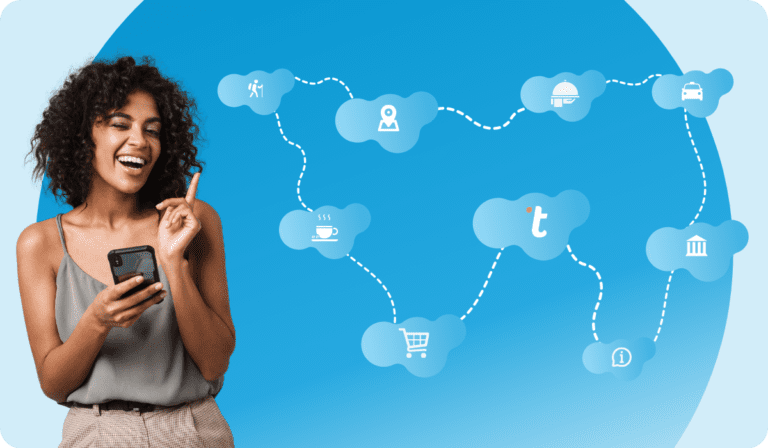 Digital Guest Experience: Everything you need to know